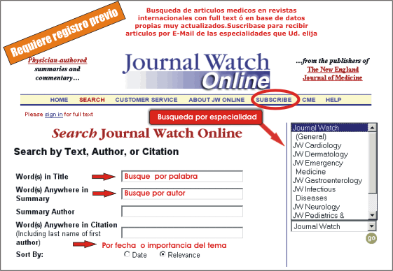 Tutoriales - JOURNAL WATCH